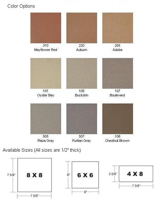 Quarry Stone Size Chart