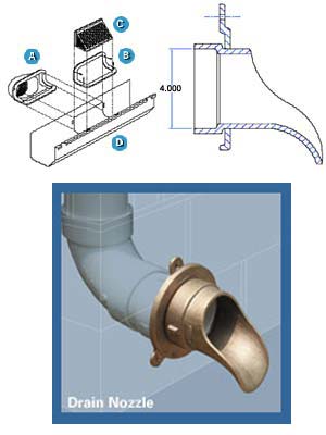 Drain Receiver & Nozzle