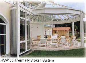 Panels are available in systems with Aluminum Frames (HSW50, VSW35 ...