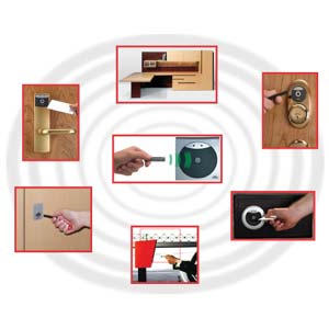 Dialock Identification and Locking System