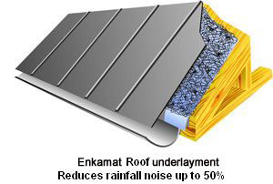 Reduces rainfall noise