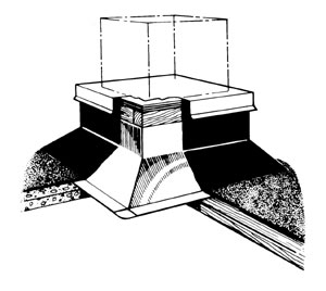 Solid Top Curb