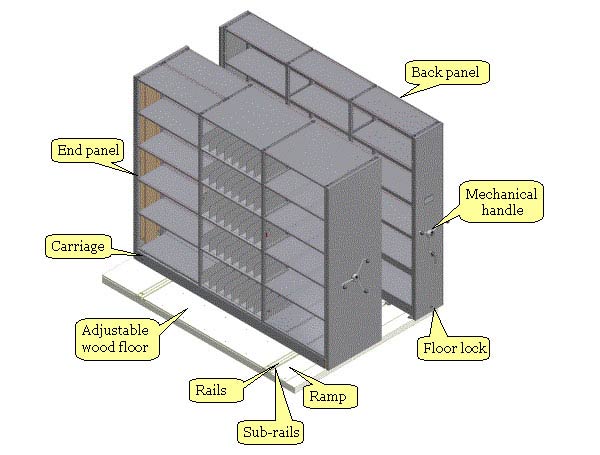 5. MATERIALS & FINISHES