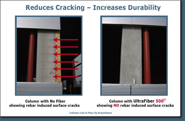 Buckeye Technologies Inc.