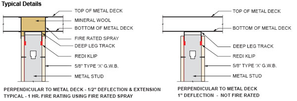 TOTAL STEEL SOLUTIONS