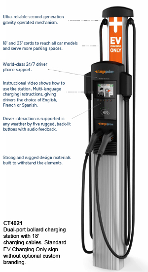 ChargePoint Commercial Level 2 Charging Stations – ChargePoint, Inc ...