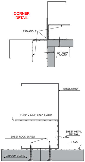 Our Leak-Proof lead angles are available in all lead requirements and ...