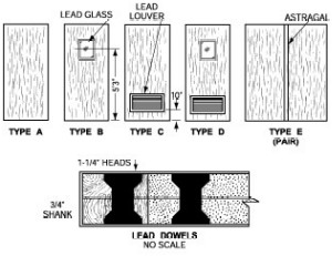 lead lined door frames