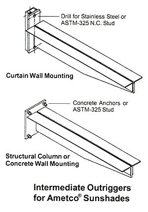 Standard Outriggers for Ametco ® Sunshades