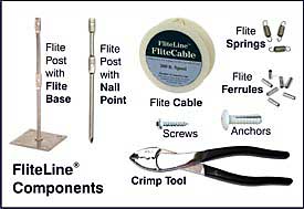 COMPONENTS and PARTS