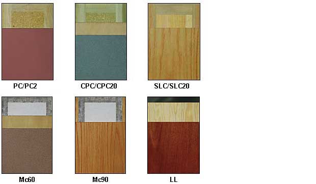 Why Choose Laminate?