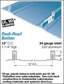 REDI-ROOF Panels are available with a Batten Seam.