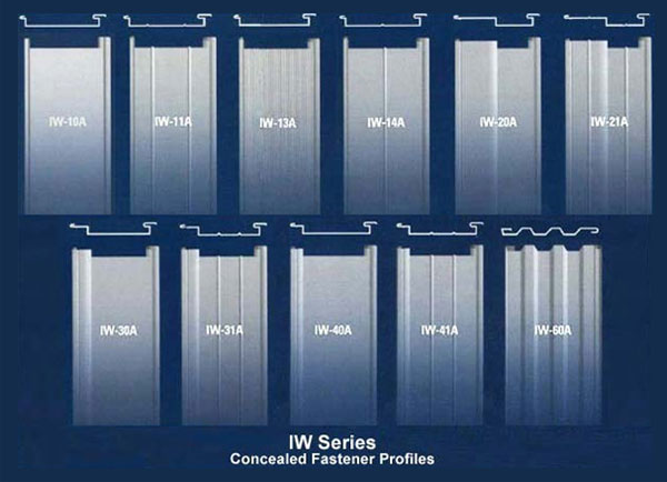 IW Series - Technical Summary