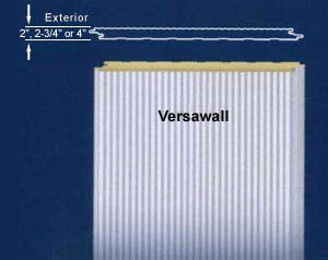 Versawall Factory Foamed Panel Systems