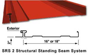 SRS 2 - Structural Standing Seam Roof System