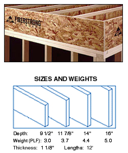 Georgia-Pacific Corporation
