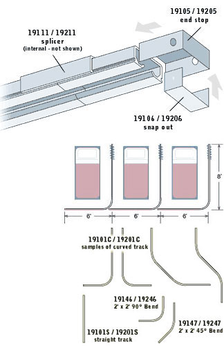 CUBICLE CURTAIN TRACK