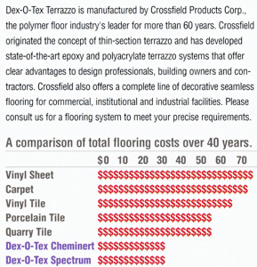 DEX-O-TEX Crossfield Products Corp.