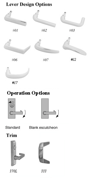 Operation Options and Trim
