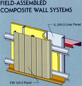 The Composite Wall System is pre-engineered to accommodate FW or7.2 ...