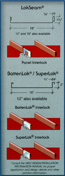 ARCHITECT/ENGINEER INFORMATION - BattenLok® Panel