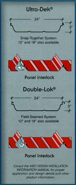Articulating Clip Eliminates Binding and Friction