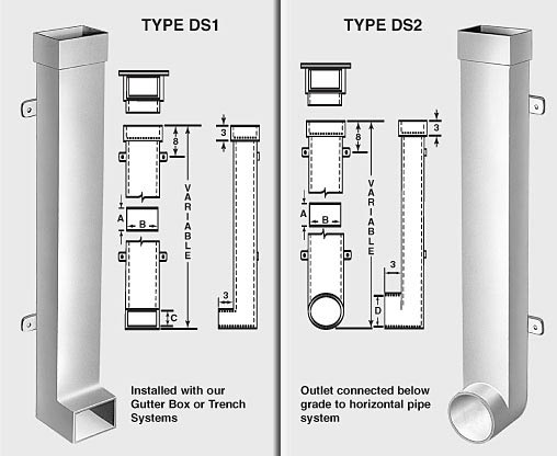 Rectangular Downspout Boots