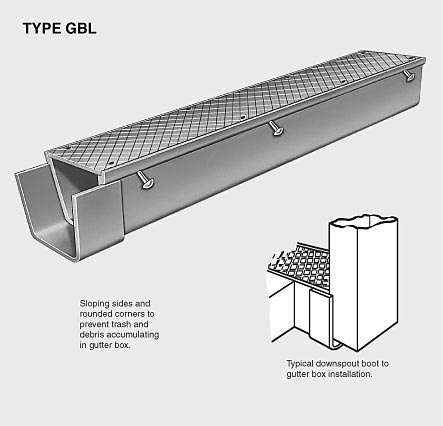 Gutter Box designed for use with DS-1 Downspout Boot. Box dimensions “D ...