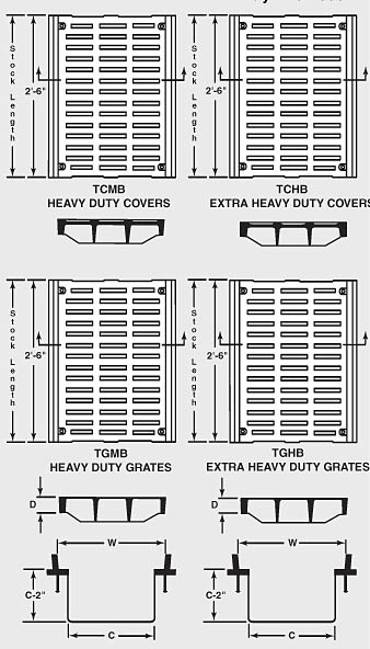 TCMB and TGMB series are designed for roadway traffic and provide for ...