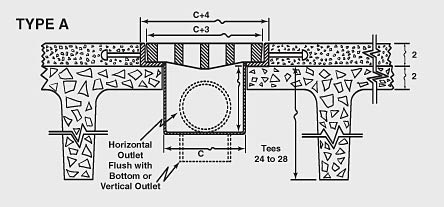 Standard in Iron finished in Aluminum when specified.