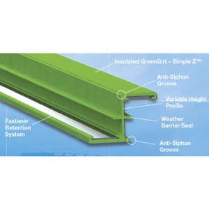 GreenGirt™ - Thermal Break Girts – SMARTci - Sweets