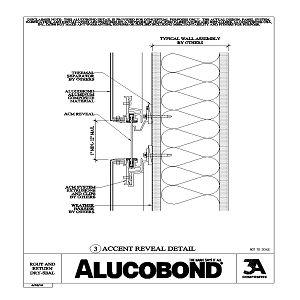 CAD details from 3A Composites USA – Sweets