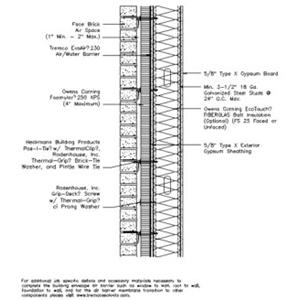 CAD details from Owens Corning – Sweets