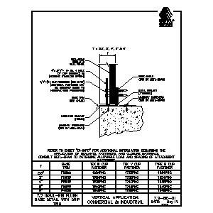 CAD details from Metl-Span – Sweets