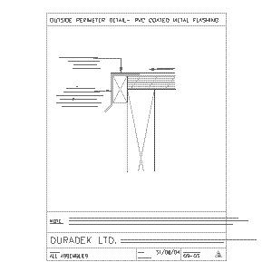 CAD details from Duradek / Durarail – Sweets