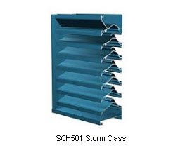New Louver Type SCH501