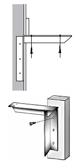 Counter Support Brackets – Rangine Corporation/Rakks - Sweets