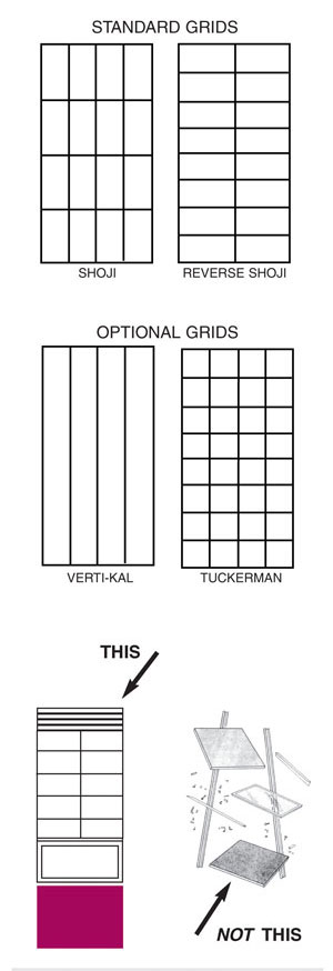 STANDARD PANEL SIZES