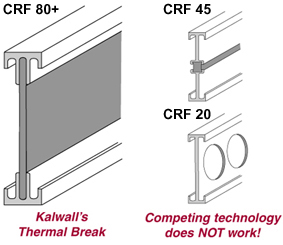 Kalwall Structural Thermal Break Composite