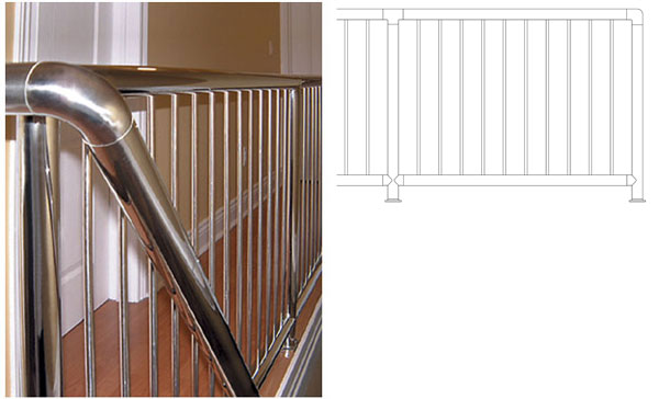 SunRail™ AccessEasy