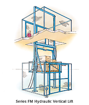 Series FM Hydraulic Vertical Lift