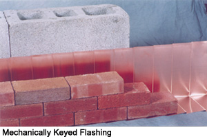 Pre-Formed Metal Flashing