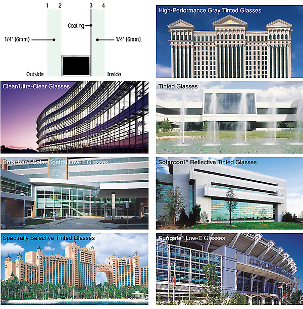 PPG Architectural Glass Series - Introduction - im