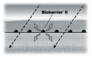 Biobarrier® II Weed ControlSystem