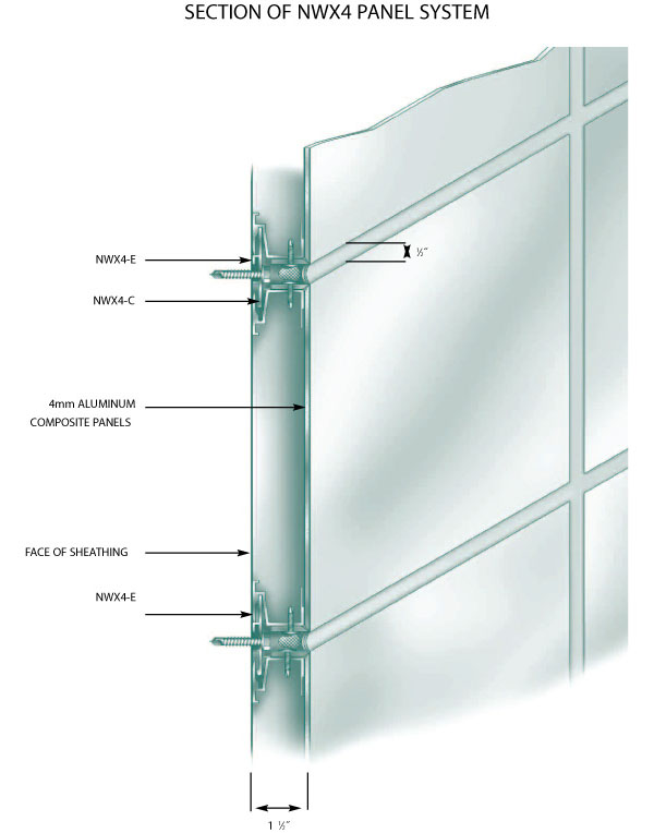 Armetco Systems, Inc.