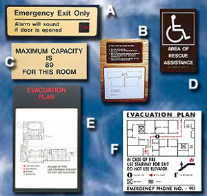 FIRE EVACUATION AND AREA OF RESCUE ASSISTANCE SIGNS