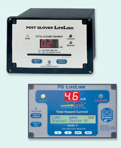 Line Isolation Monitors