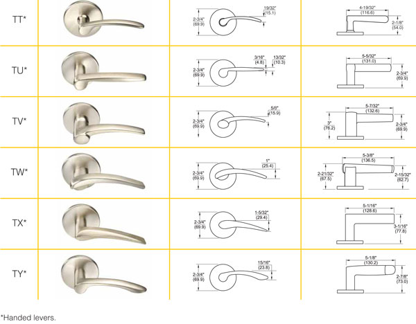 Yale Locks & Hardware