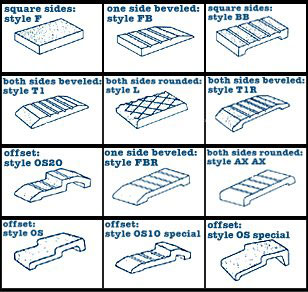 EP-ELECTRONIC PRESENTATION