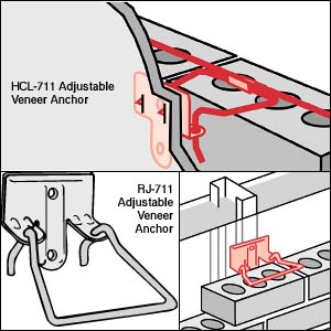 RJ-711 Adjustable Veneer Anchor